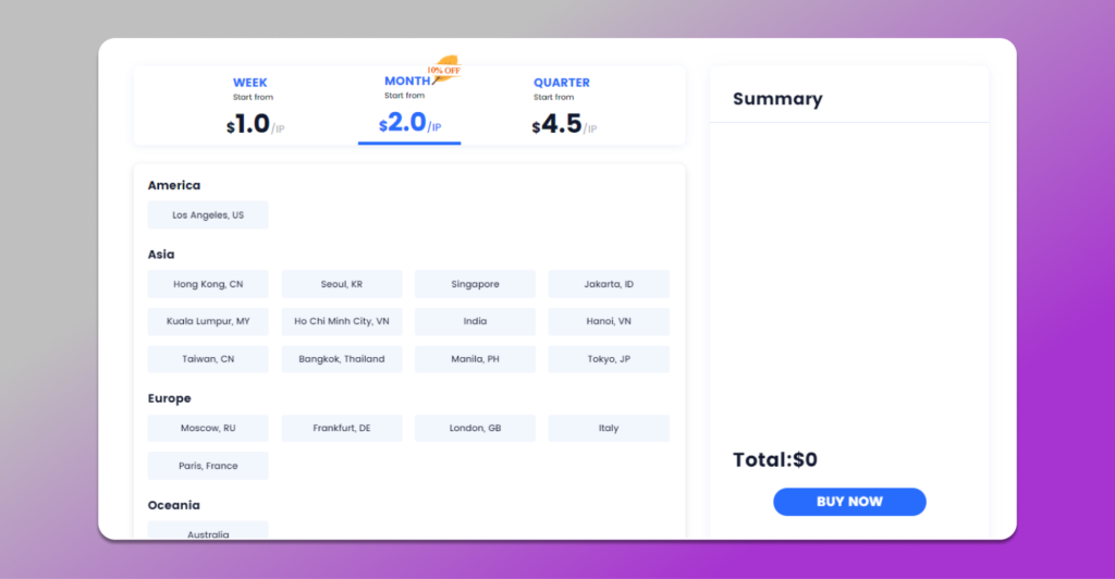 Review of the PYPROXY service - Dolphin anty