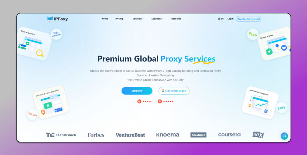 IPFoxy Proxy Review - Dolphin anty
