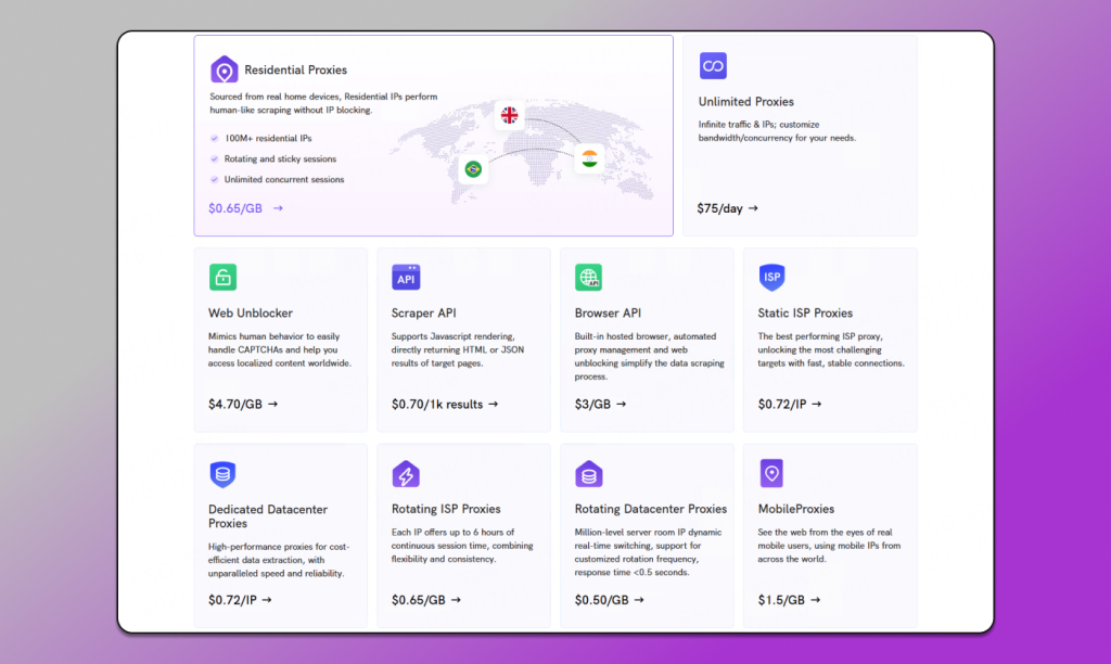 Novada Review: Is It a Good Proxy Service? 🤔