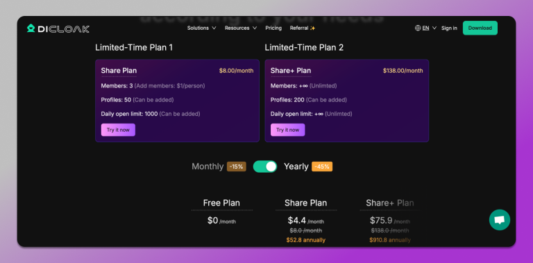 Antidetect Browser DL Cloak: Review, Alternatives, Feedback ⚔️
